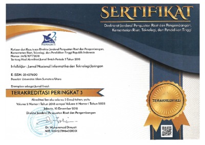 SERTIFIKAT DIREKTORAT JENDERAL PENGUATAN RISET PENGEMBANGAN, KEMENTERIAN RISET TEKNOLOGI DAN ...